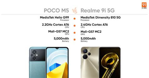 Poco M Vs Realme I G A Full Benchmarks Comparison Mobiles Com