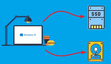 how to move windows 10 to ssd without reinstalling