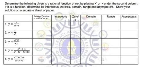 Solved Determine The Following Given Is A Rational Function Or Not By Placing Or × Under The Se