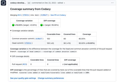 Now Live Introducing Coverage Summary On Your Git Provider