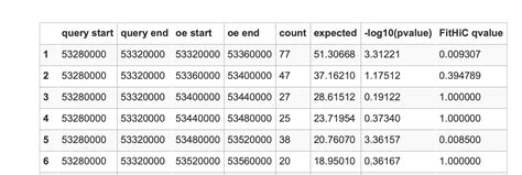 error while running fithic · issue 38 · ay lab fithic · github