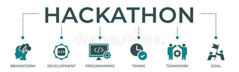 Hackathon Banner Web Icon Concept For Design Sprint Like Social Coding Event Stock Vector