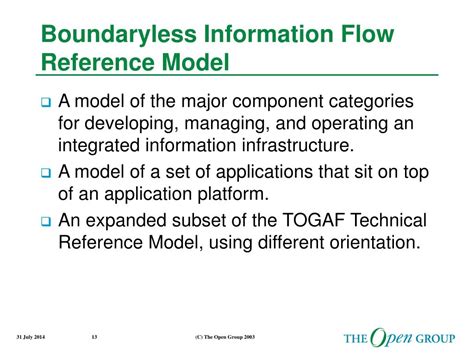 Ppt Open Architecture Methods Togaf The Open Group Architecture
