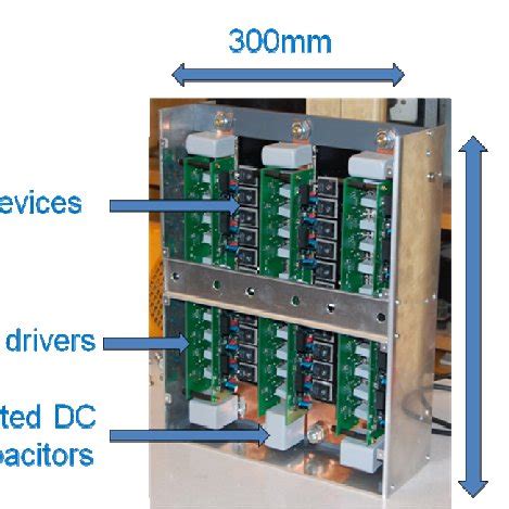 Prototype Of The SiC Inverter Download Scientific Diagram