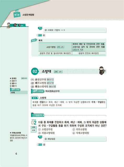 2024 소방안전관리자 2급 기출문제 총집합 주식회사 성안당 도서쇼핑몰 미리보기