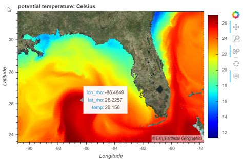 Jmse Free Full Text Analysis And Visualization Of Coastal Ocean Model Data In The Cloud