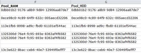 Grouping Excel Rows Based On Similar Values Using Vba Stack Overflow