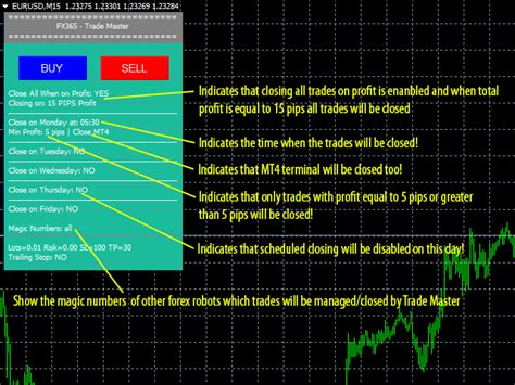 Trade Master Free Download Trading Utility For Metatrader 4