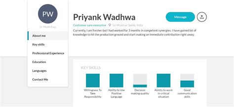 priyank wadhwa online resume craftmycv