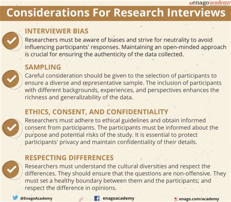 What Is A Research Interview Types Steps Of Conducting