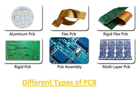 What Is Pcb Printed Circuit Board And How Its Made The Engineering Info