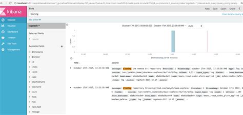 Putting Jenkins Build Logs Into Dockerized Elk Stack