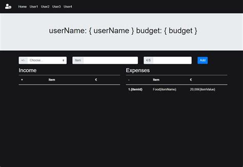 javascript vue budget calculator app dynamic route related props