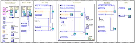 Dynamixel Sdk