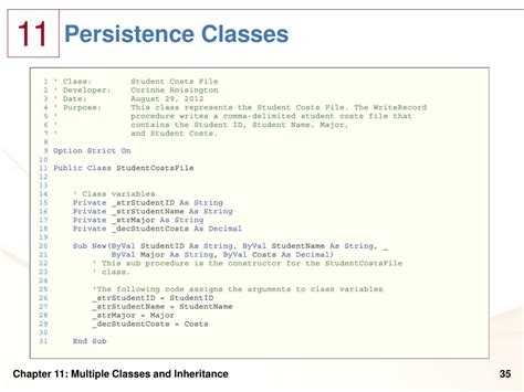 Ppt Learning Multiple Classes And Inheritance In Vbnet Powerpoint Presentation Id2512121