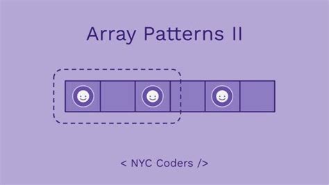 Shahid Sarker On Linkedin Data Structures And Algorithms Array Patterns