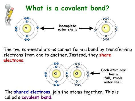 C5 Simple Covalent Bonding