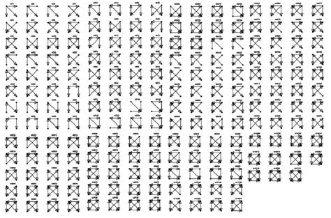 Four Vertex Connected And Directed Subgraphs Download Scientific Diagram