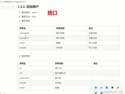 vue js后台管理系统实践 csdn博客
