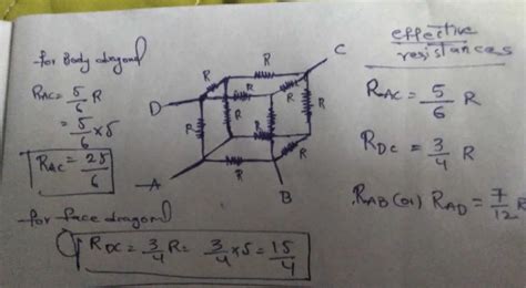 12 Identical Wires Each Of Resistance 5ohm Form A Skeleton Cube Resistance Between Two