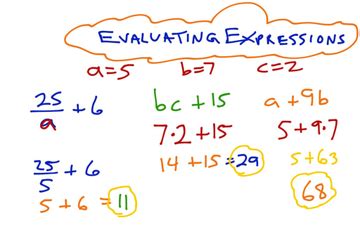Evaluating Expressions With Variables Educreations