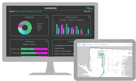 Filics The Revolution In Pallet Transportation