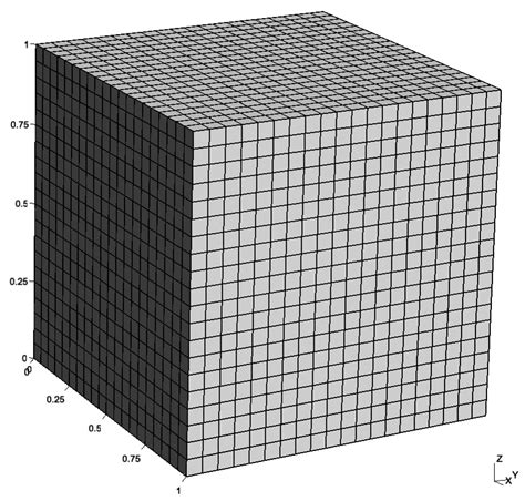 Regular And Irregular Meshes Extended Complex Not Shown Download