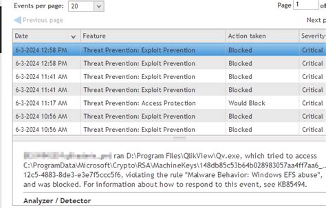 communication to qlikview server fails switching qlik community