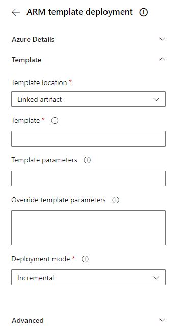 avd automation cocktail azure virtual desktop automated with devops