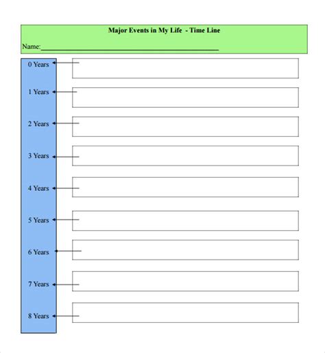 Life Timeline Template Pdf Template