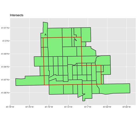 Identify Intersecting But Not Bordering Polygons Using Sf Package In R
