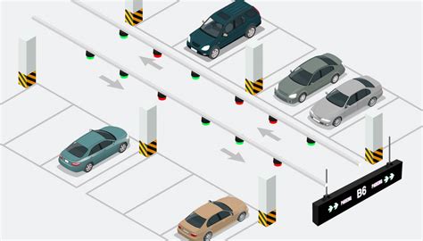 Archives Des Gestion Parking