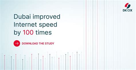 De Cix On Linkedin Internet Digital