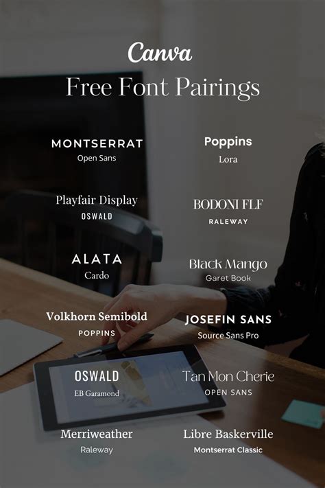 Of The Best Canva Font Pairings To Uplevel Your Brand Artofit