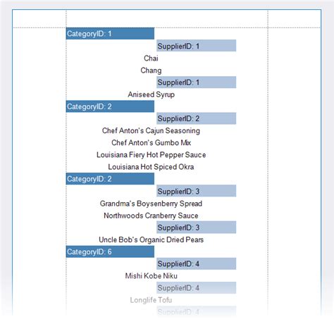 Group And Sort The Report Data NET Reporting Tools DevExpress Documentation