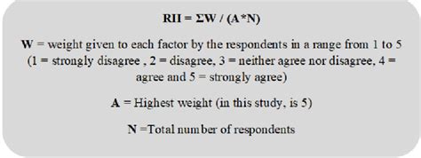 relative importance index rii formula download scientific diagram