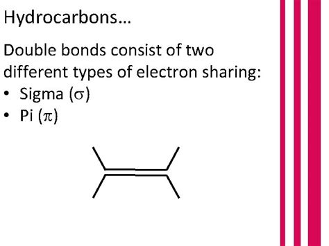 Hydrocarbons Hydrocarbons Are A Class Of Compounds Which