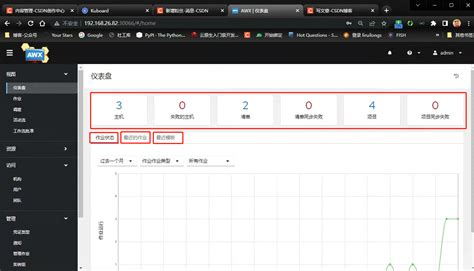 Ansible 面板工具之awk Anssible Tower 界面介绍ansible界面 Csdn博客