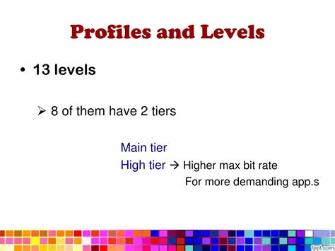 Ppt High Efficiency Video Coding Powerpoint Presentation Free