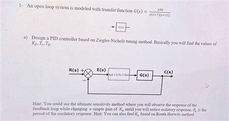 [solved] 1 an open loop system is modeled with transfer function g s
