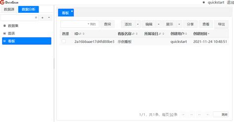 datagear 3 2 0 发布，数据可视化分析平台 oschina 中文开源技术交流社区