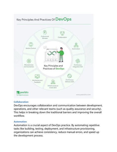An Ultimate Guide To Devops Principles How It Works And Real Life