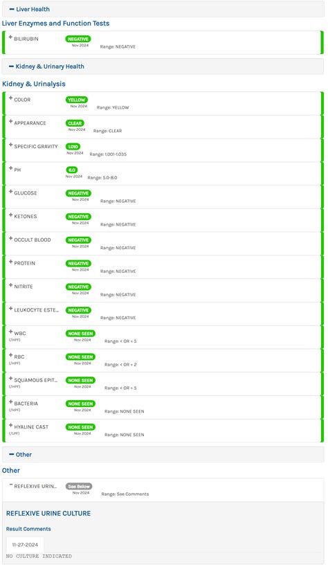 Urinalysis Complete With Reflex To Culture Ulta Lab Tests