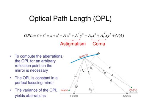 Ppt Geometrical Theory Of Aberration For Off Axis Reflecting Telescope And Its Applications