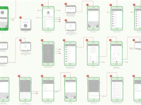 UI UX Wireframe Examples Design Analysis Wireframe Mobile App Design Inspiration Wireframe
