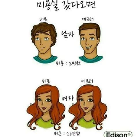 딸랑이의 세상만사 남자와 여자의 생각 차이