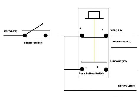 DIAGRAM Parts Of Push Boat Diagram MYDIAGRAM ONLINE