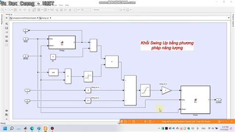 Swing Up Inverted Pendulum System Energy Andlqr By Matlab Simscape Youtube