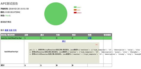 利用python和excel 搭建接口测试框架达内python培训