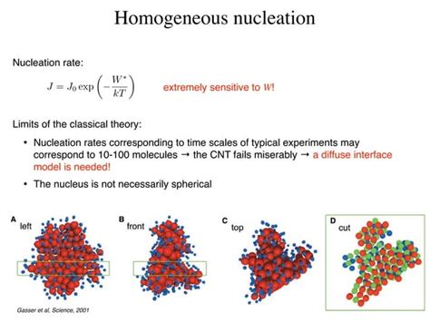 Phase Field Modeling Of Crystal Nucleation I Fundamentals And Methods Pdf